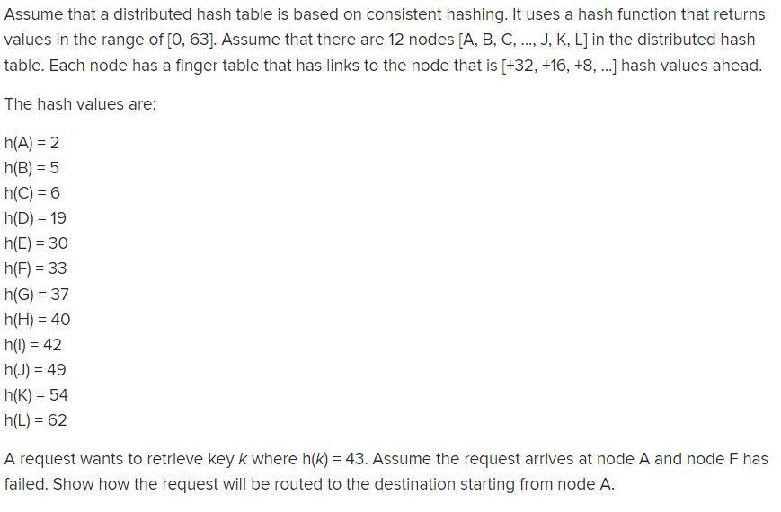 Solved Assume that a distributed hash table is based on | Chegg.com