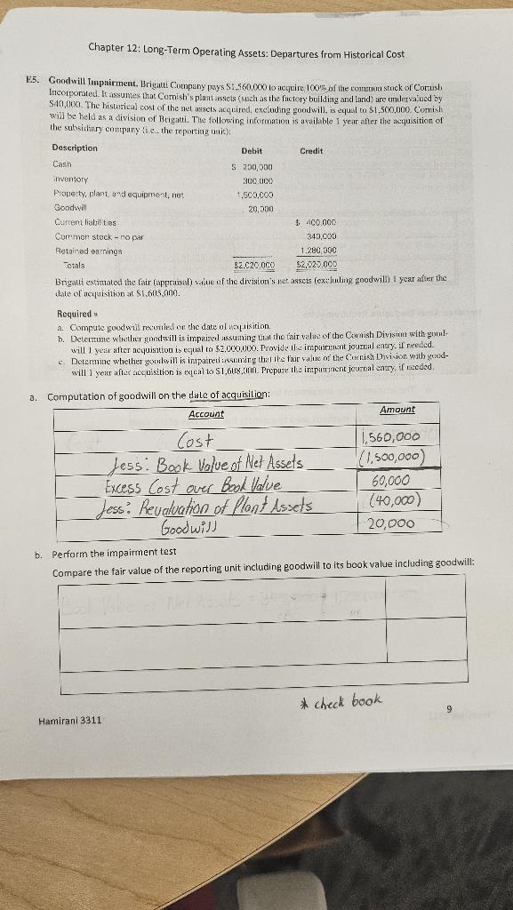 Solved Computation of Goodwill (part a) is already solved. | Chegg.com