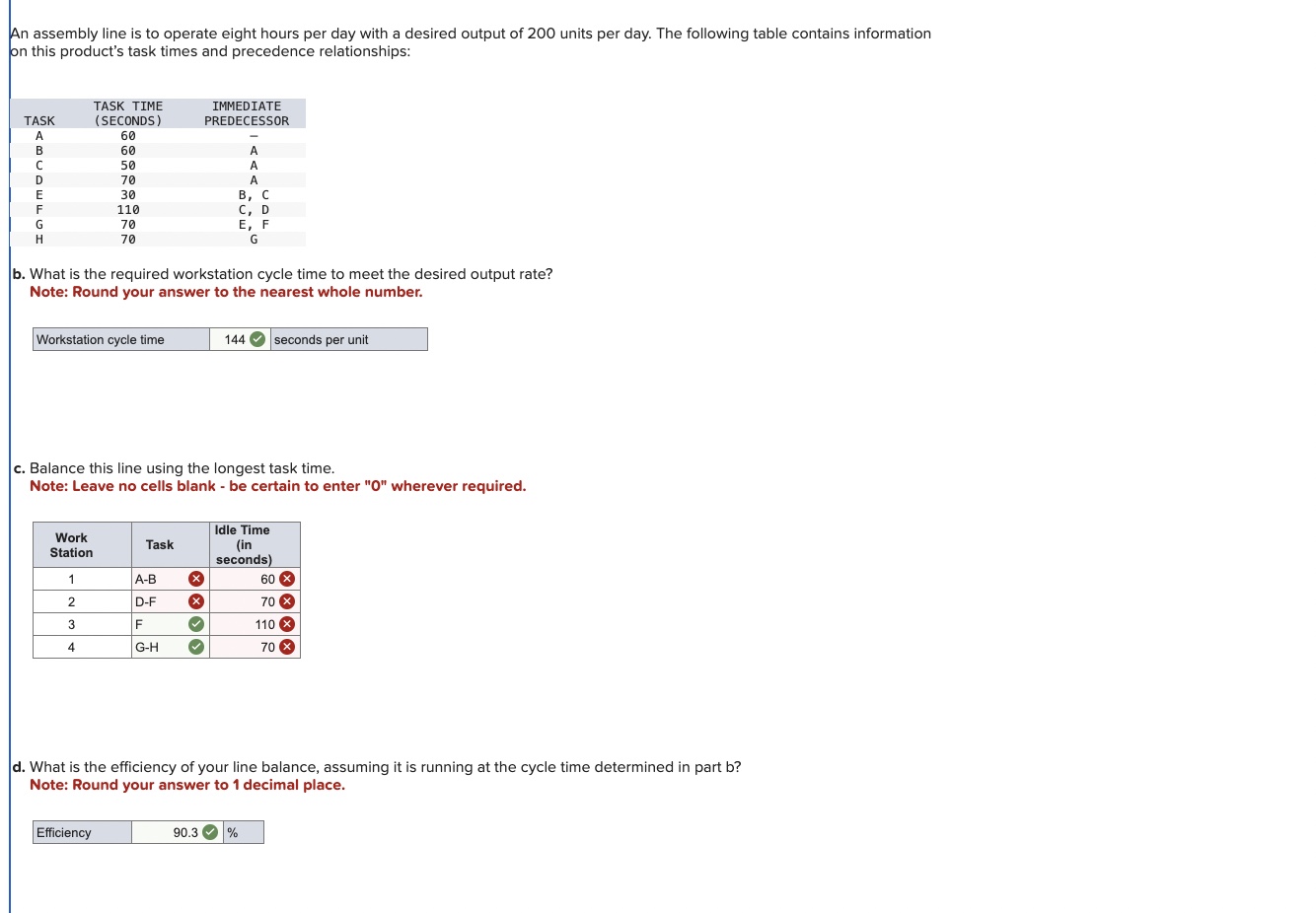 An assembly line is to operate eight hours per day | Chegg.com