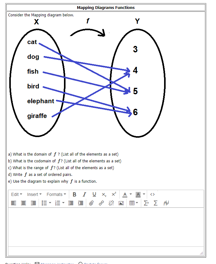 Solved a) What is the domain of f ? (List all of the | Chegg.com