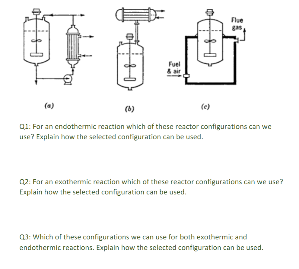 Solved (a) (b) (c) Q1: For an endothermic reaction which of | Chegg.com