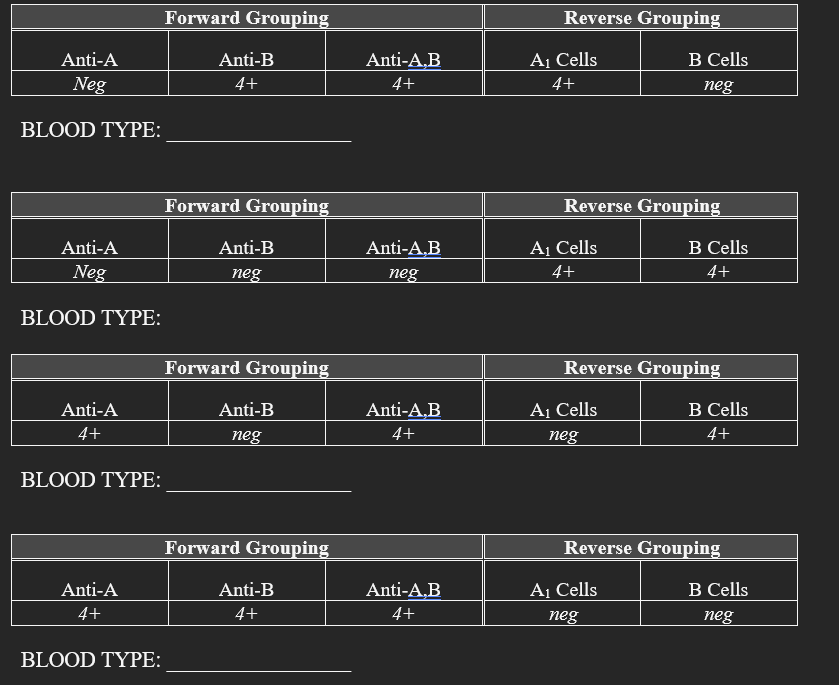 Solved \begin{tabular}{|c|c|c||c|c|} \hline | Chegg.com