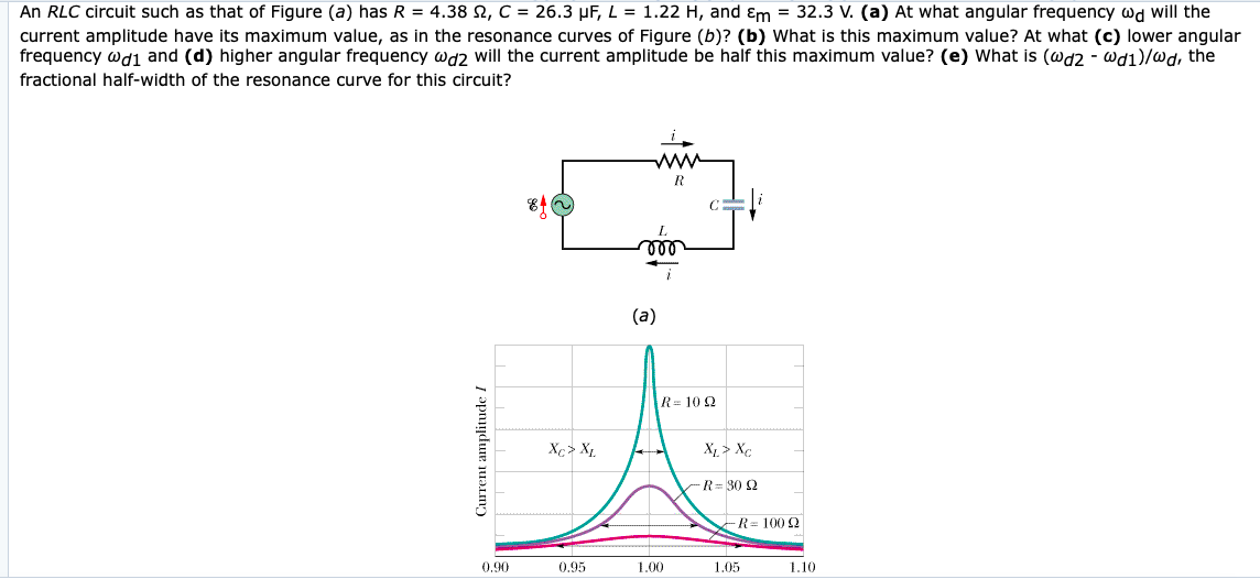 Solved An RLC circuit such as that of Figure (a) has R = | Chegg.com