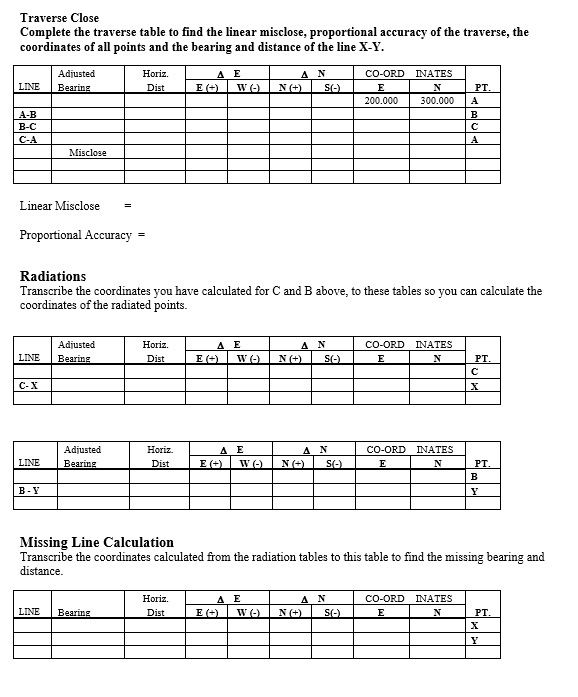 Traverse Close Complete the traverse table to find | Chegg.com