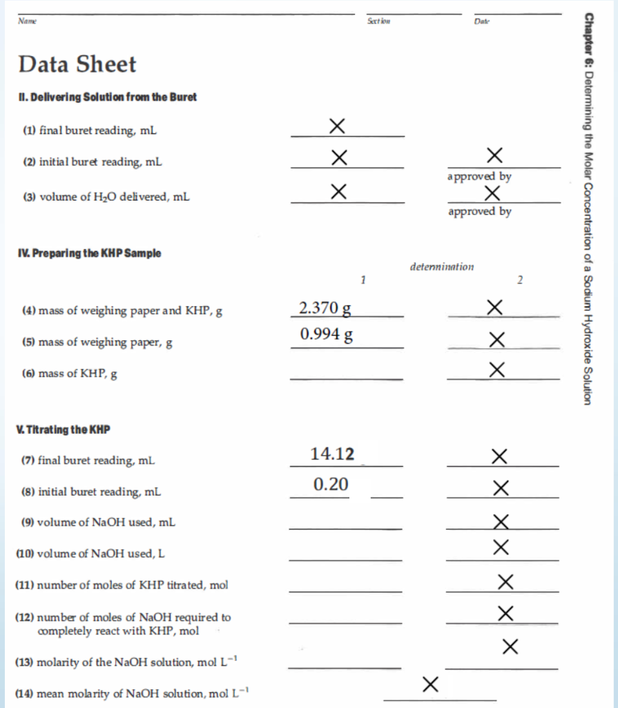 Solved Name Section Date Data Sheet II. Delivering Solution | Chegg.com