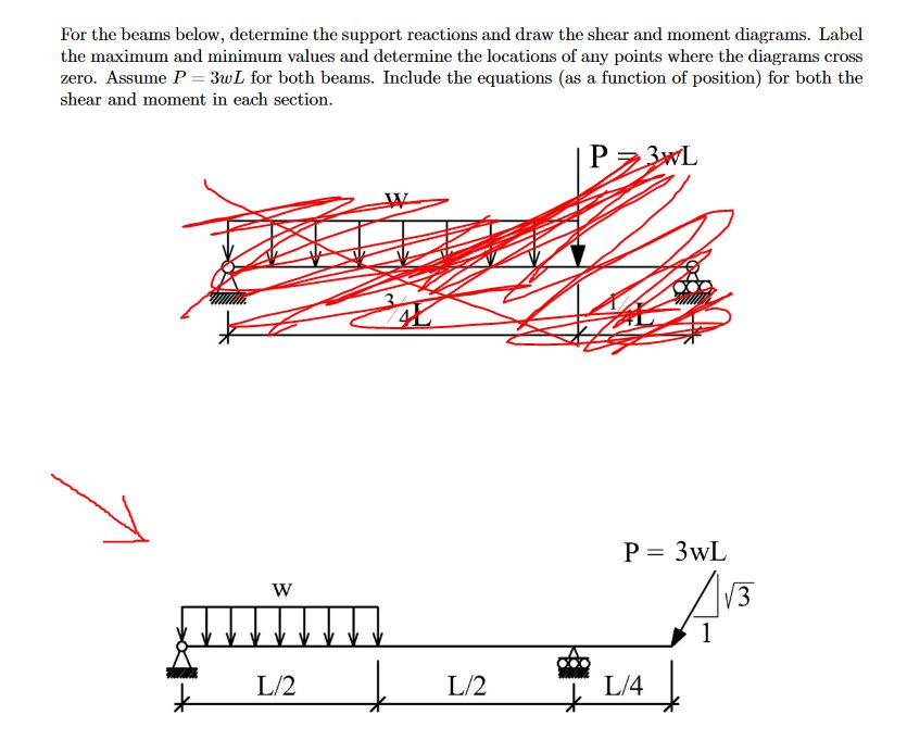 Solved Please show work and explain if possible. Thank you. | Chegg.com