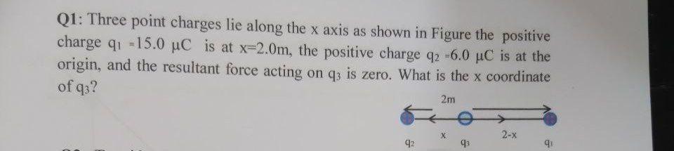 Solved Q1: Three point charges lie along the x axis as shown | Chegg.com