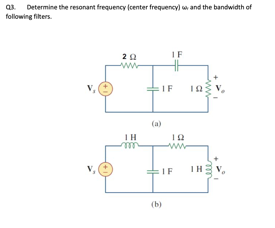 Solved Q3. Determine the resonant frequency (center | Chegg.com