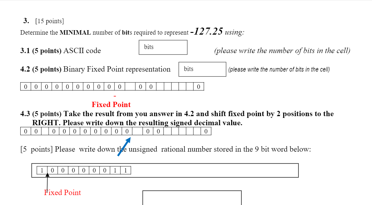Solved 3. [15 points] Determine the MINIMAL number of bits | Chegg.com