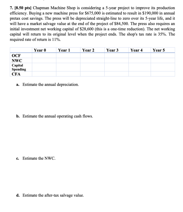 Solved 7. [8.50 pts] Chapman Machine Shop is considering a 5 | Chegg.com