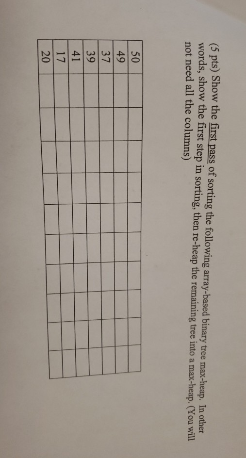 Solved (4 pts) Is the following array-based tree a min-heap | Chegg.com
