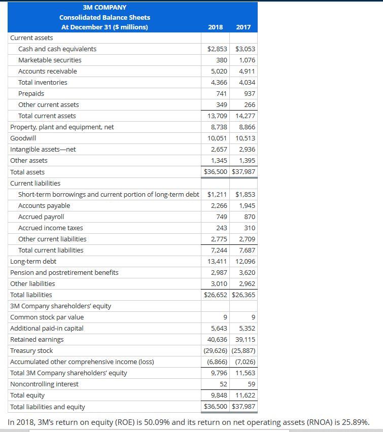 Solved Direct Computation of Nonoperating Return Balance | Chegg.com