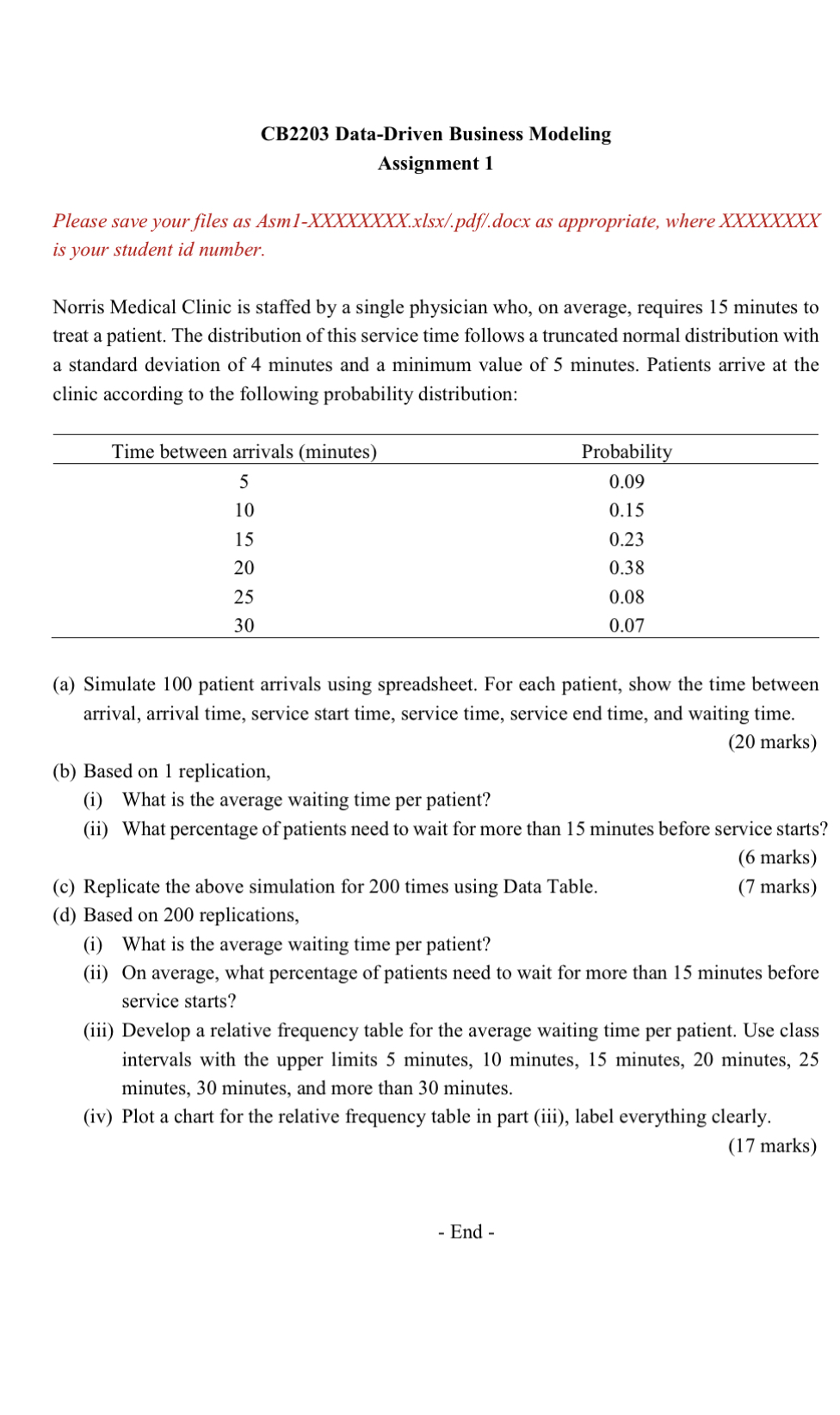 Solved Cb2203 Data Driven Business Modeling Assignment 1