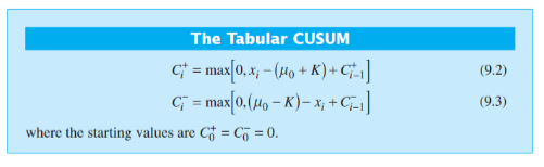 The voltage measurements at the end of every day are | Chegg.com