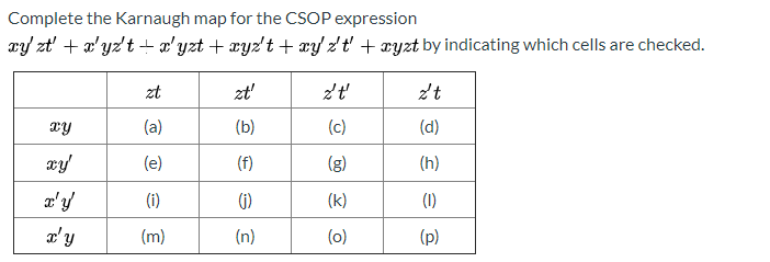 Solved Complete the Karnaugh map for the CSOP expression my | Chegg.com
