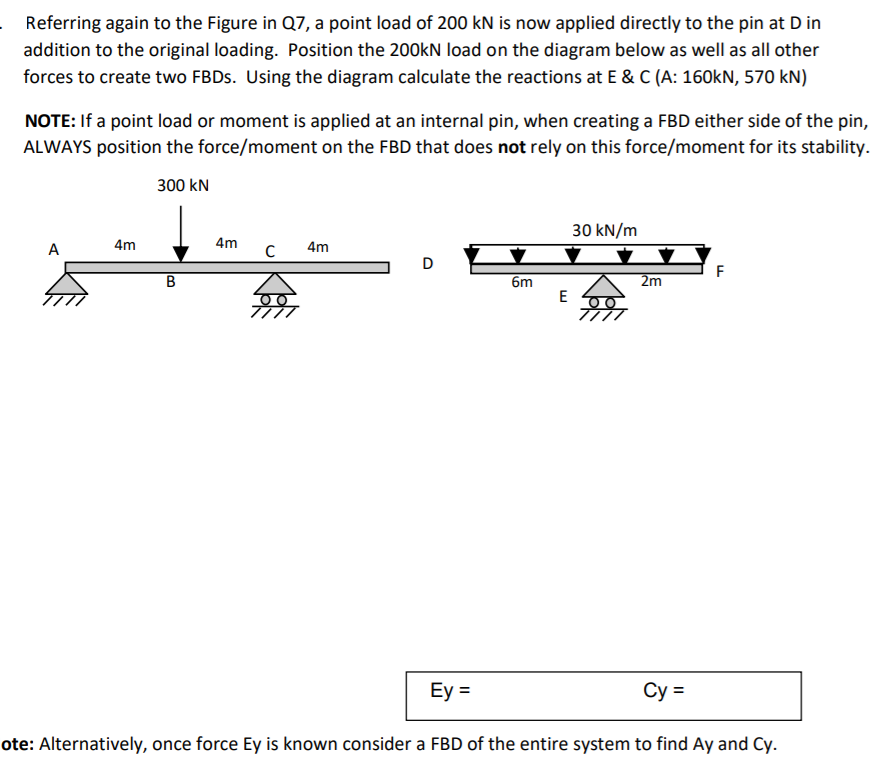 Solved Referring again to the Figure in Q7, a point load of | Chegg.com