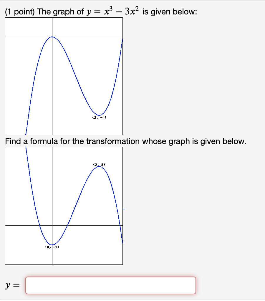 Solved The graph of 𝑦=𝑥3−3𝑥2y=x3−3x2 is given: Find a | Chegg.com