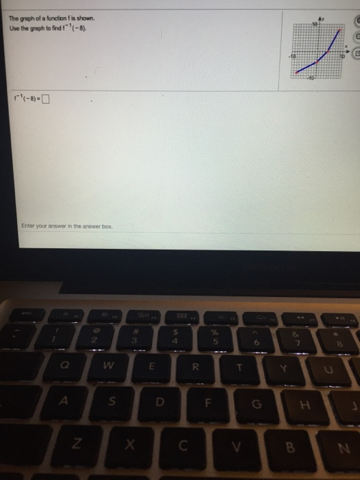 Find An Equation For The Rational Function Graphed