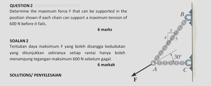 Solved Question 2 ﻿determine The Maximum Force ﻿f