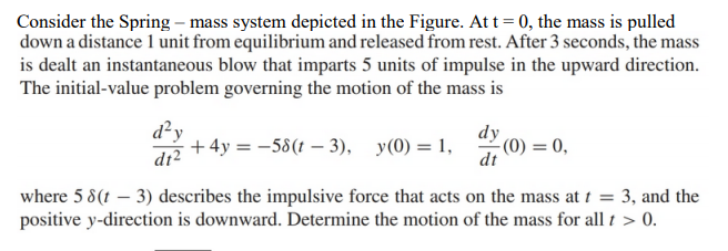 Solved Consider the Spring - mass system depicted in the | Chegg.com