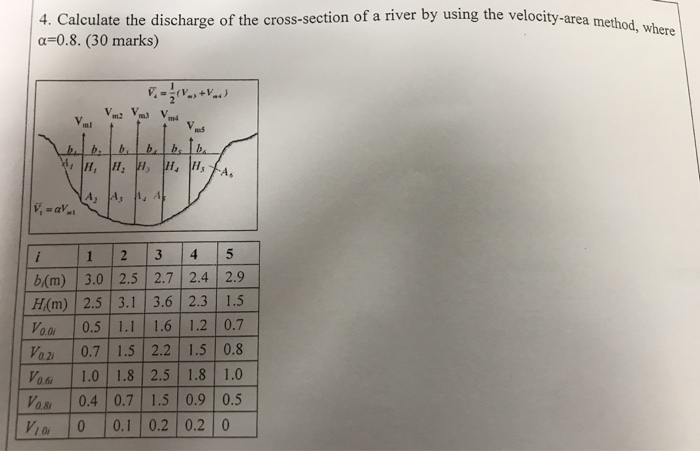 Solved 4. Calculate the discharge of the cross-section of a | Chegg.com