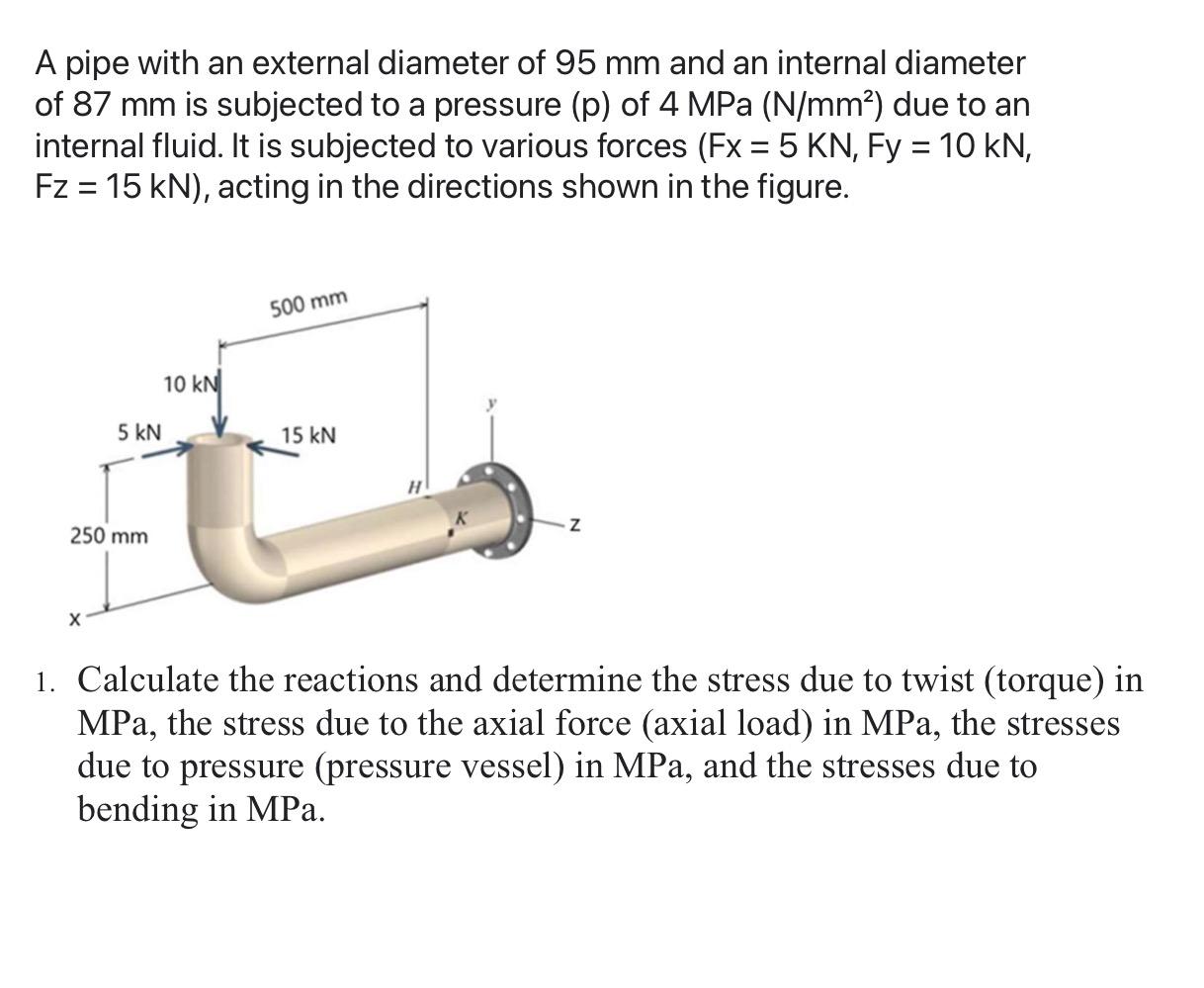 Solved A pipe with an external diameter of 95 mm and an | Chegg.com