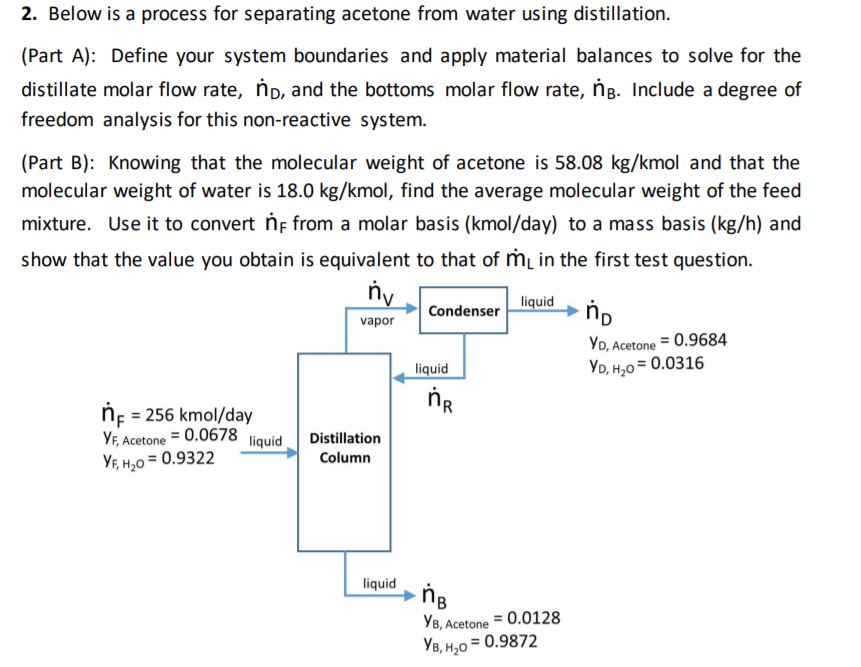 Solved 2. Below is a process for separating acetone from | Chegg.com