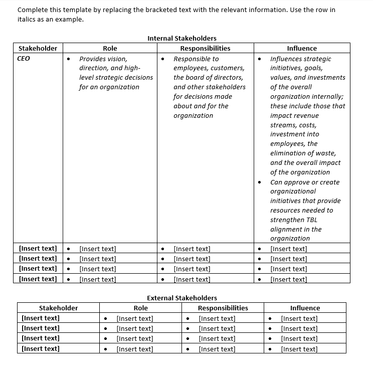 Complete this template by replacing the bracketed | Chegg.com