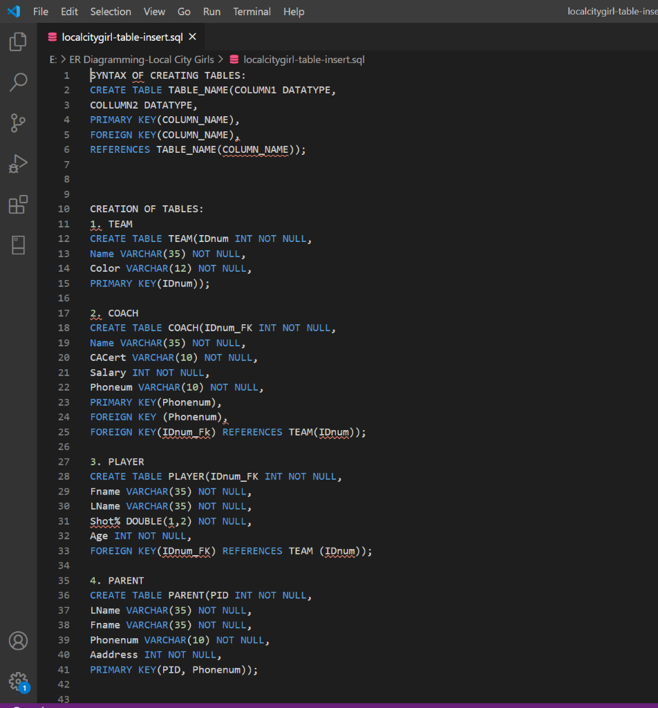 Questions: Stored Trigger Statements for the | Chegg.com