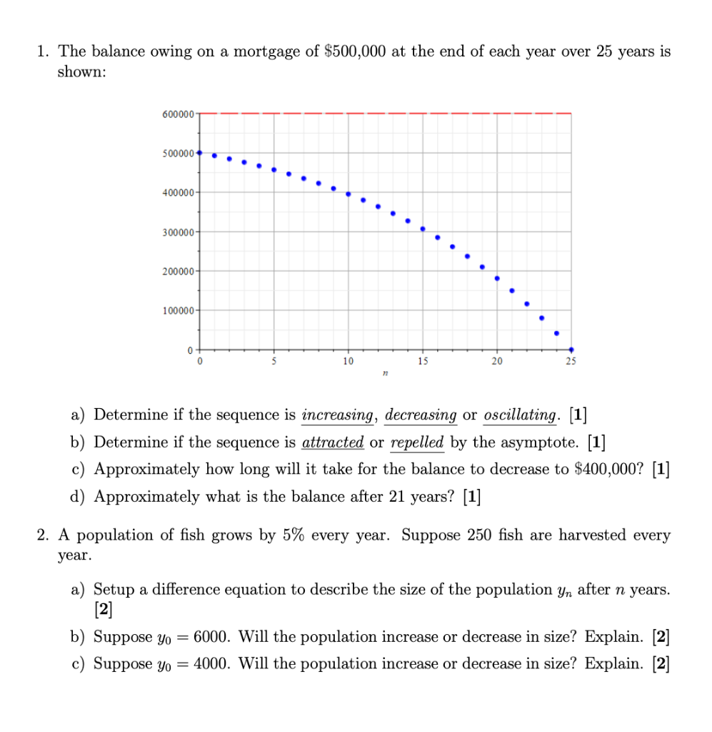 Solved 1. The balance owing on a mortgage of $500,000 at the | Chegg.com