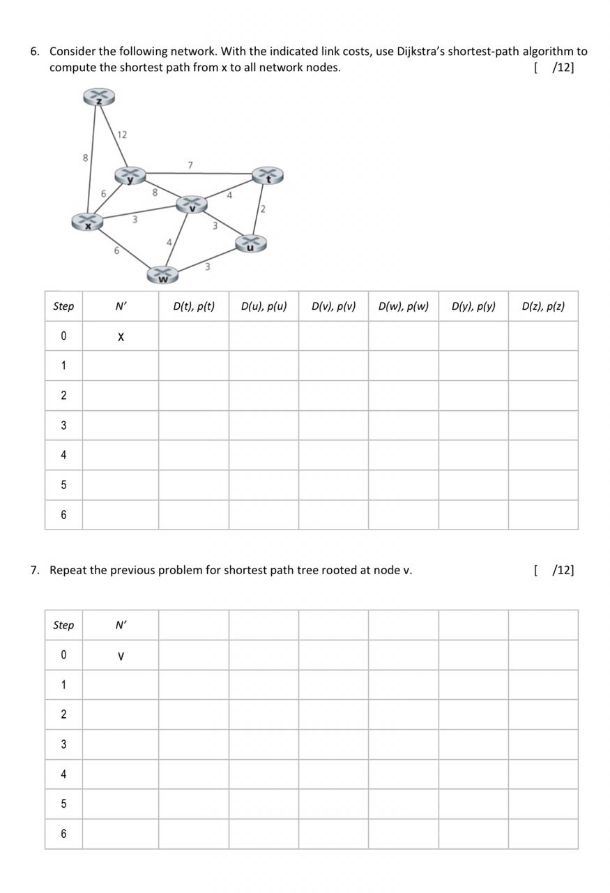 Solved 6. Consider the following network. With the indicated | Chegg.com