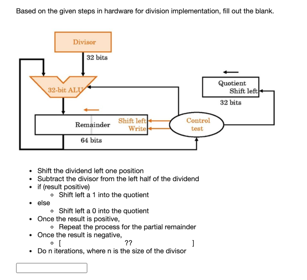 Solved Based on the given steps in hardware for division | Chegg.com