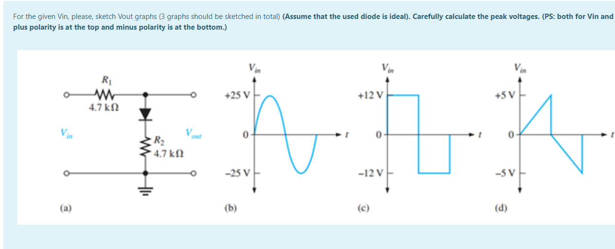 Solved For the given Vin, please, sketch Vout graphs (3 | Chegg.com