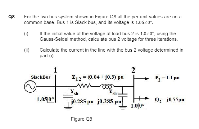 Solved 8 For the two bus system shown in Figure Q8 all the | Chegg.com