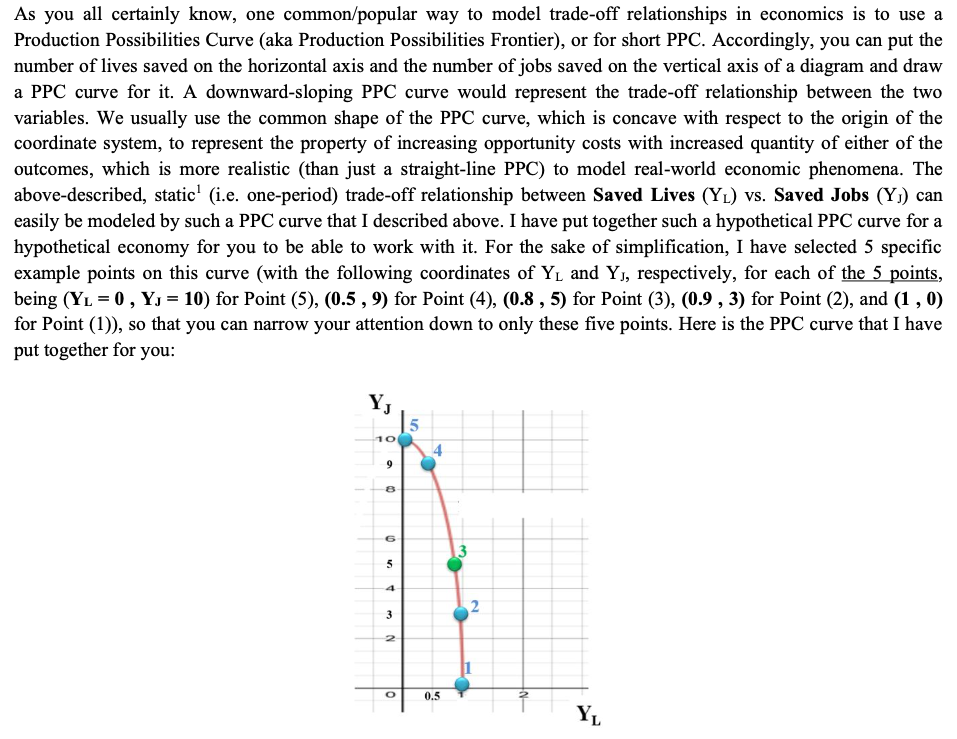 Solved As you all certainly know, one common/popular way to | Chegg.com