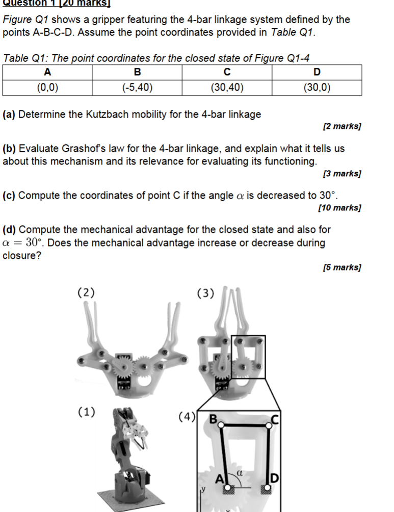 Solved Figure Q1 ﻿shows a gripper featuring the 4-bar | Chegg.com