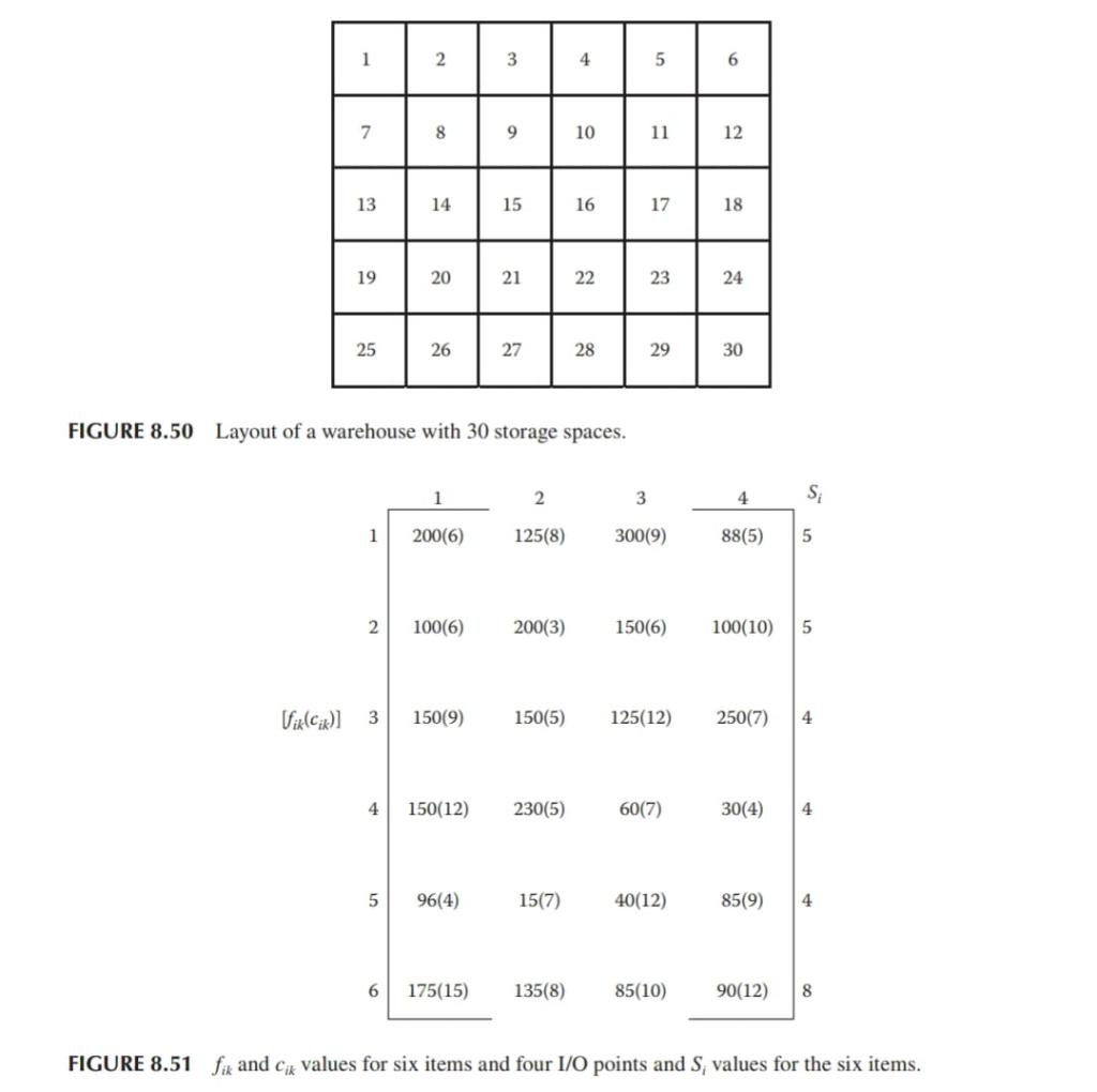 Solved Problem 3 (please answer in excel) See | Chegg.com