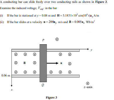 Solved A conducting bar can slide freely over two conducting | Chegg.com