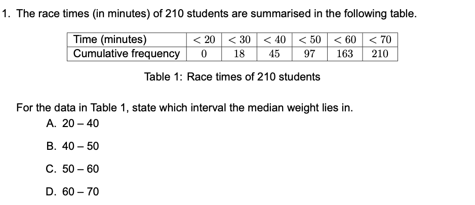 Solved The race times (in minutes) of 210 students are | Chegg.com