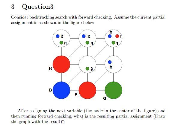Solved 3 Question3 Consider backtracking search with forward | Chegg.com