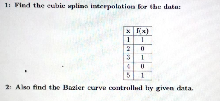 Solved 1: Find the cubic spline interpolation for the data: | Chegg.com