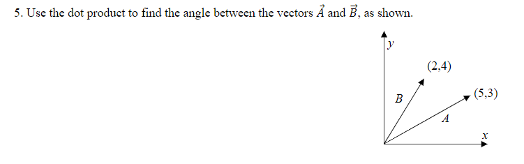 Solved 5. Use the dot product to find the angle between the | Chegg.com