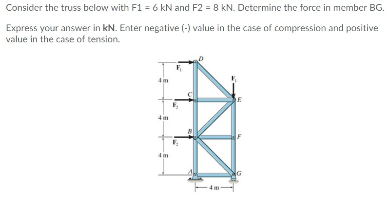 Solved 8 kN. Determine the force in member BG Consider the | Chegg.com