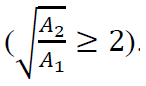Solved An HSS 8x6x3/8” column has a factored axial load of | Chegg.com