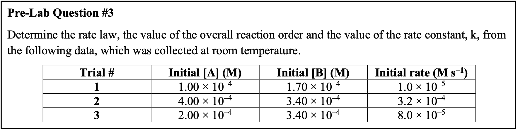 Solved Determine the rate law, the value of the overall | Chegg.com