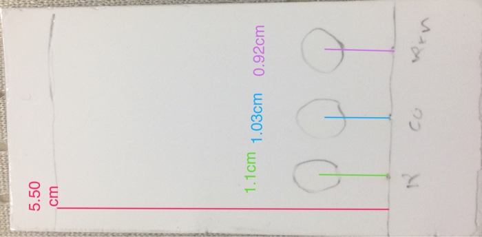 Solved please complete the third part of the data sheet | Chegg.com