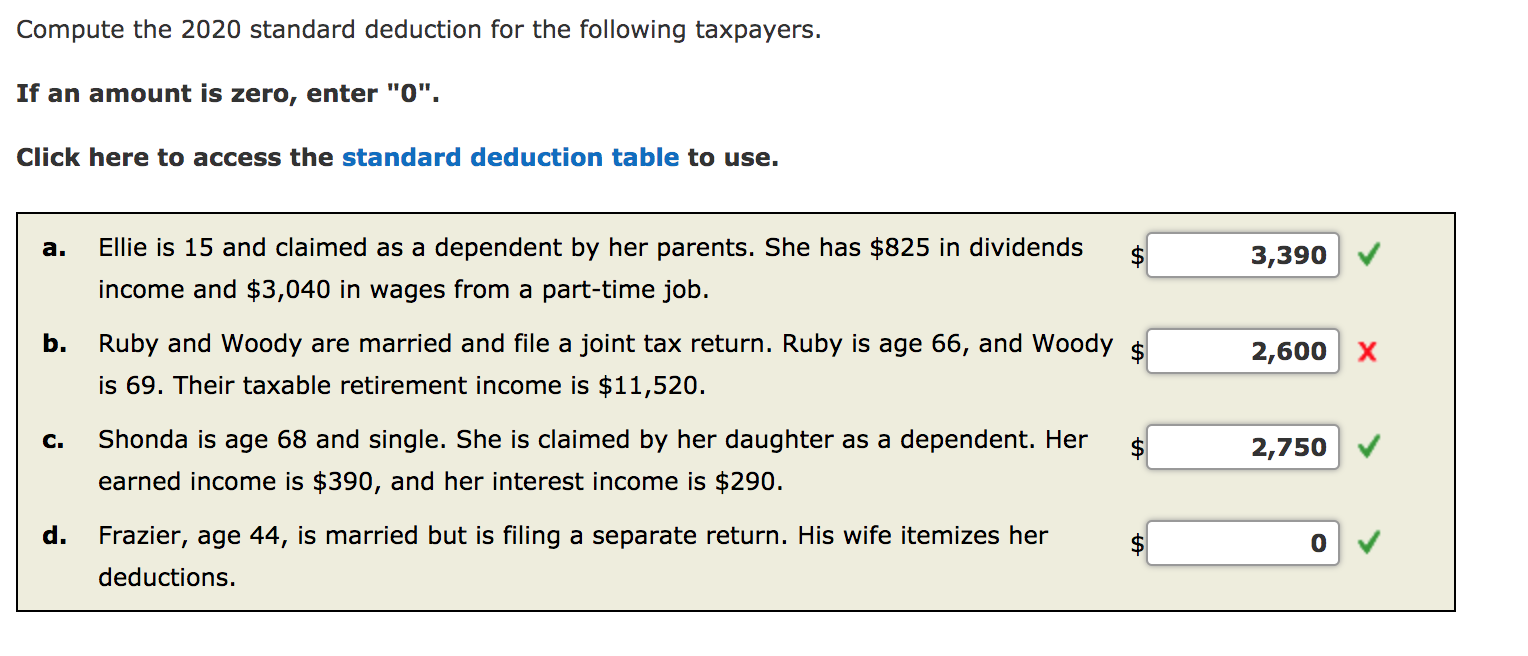 Solved Compute the 2020 standard deduction for the following | Chegg.com