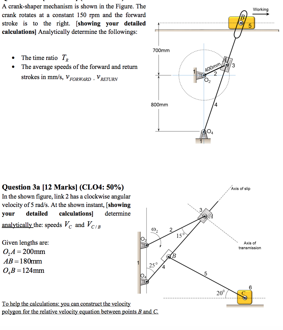 Solved Working A crank-shaper mechanism is shown in the | Chegg.com