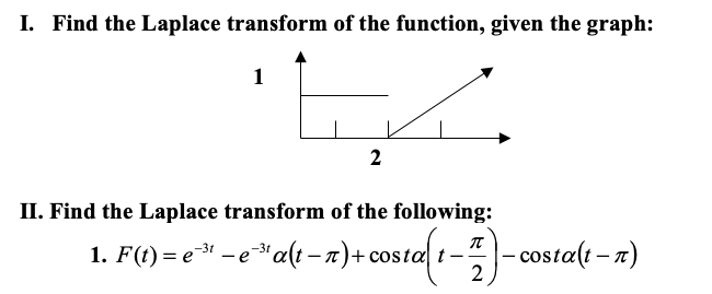 Solved I. Find the Laplace transform of the function, given | Chegg.com