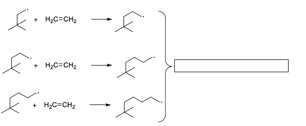 Solved + H2C=CH2 + H2C=CH2 + H2C=CH2 | Chegg.com